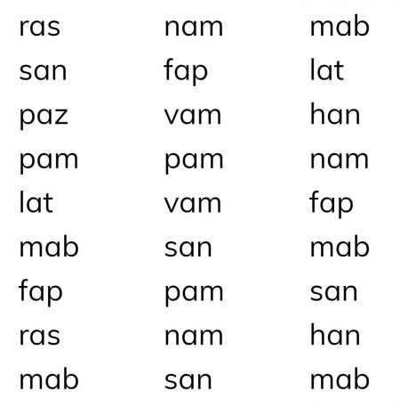 Blog Community Reading Project